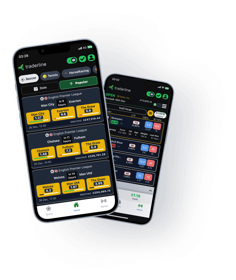 Traderline – Betfair Trading Software | Traderline Betfair